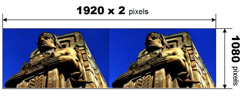 Guidelines for Digital Images – Ohio Stereo Photographic Society